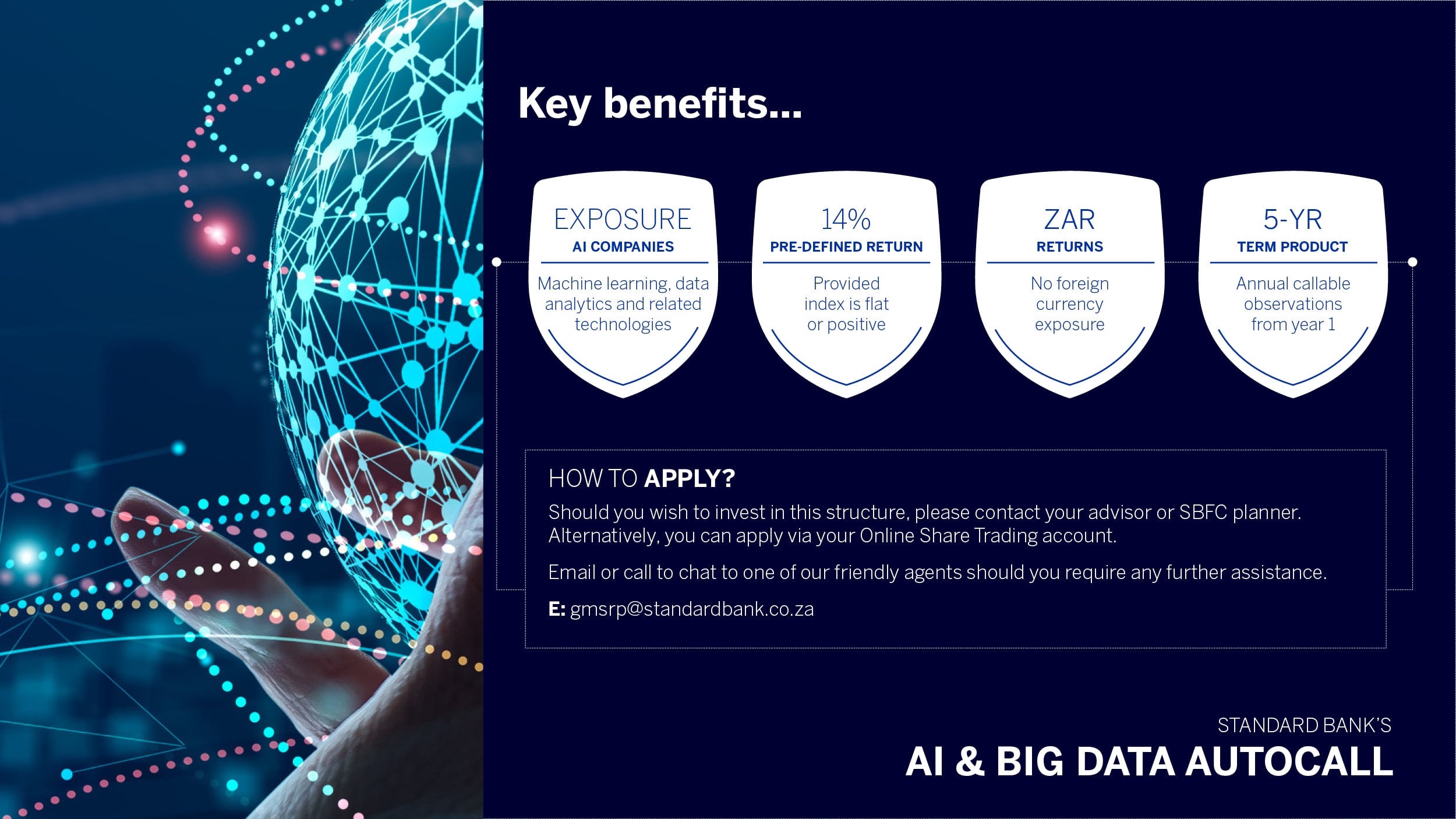 Structured products | Standard Bank