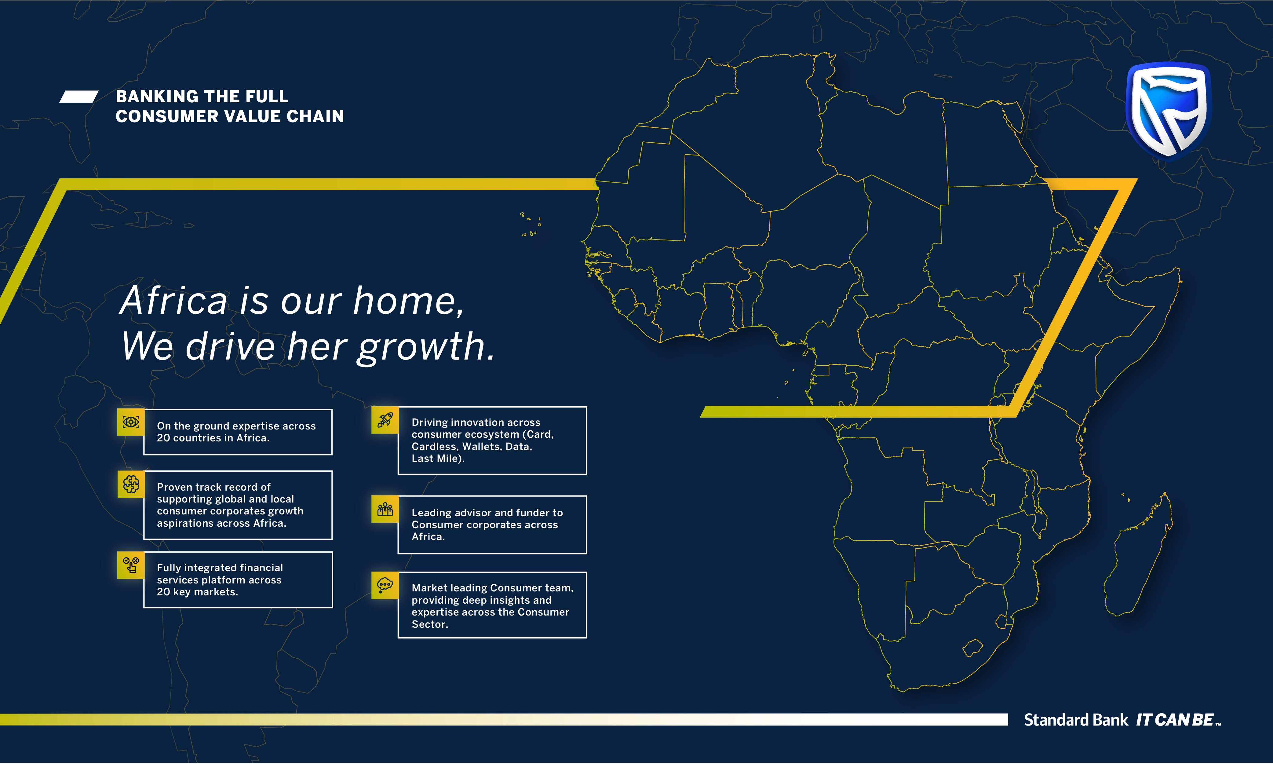 Consumer sector | Standard Bank